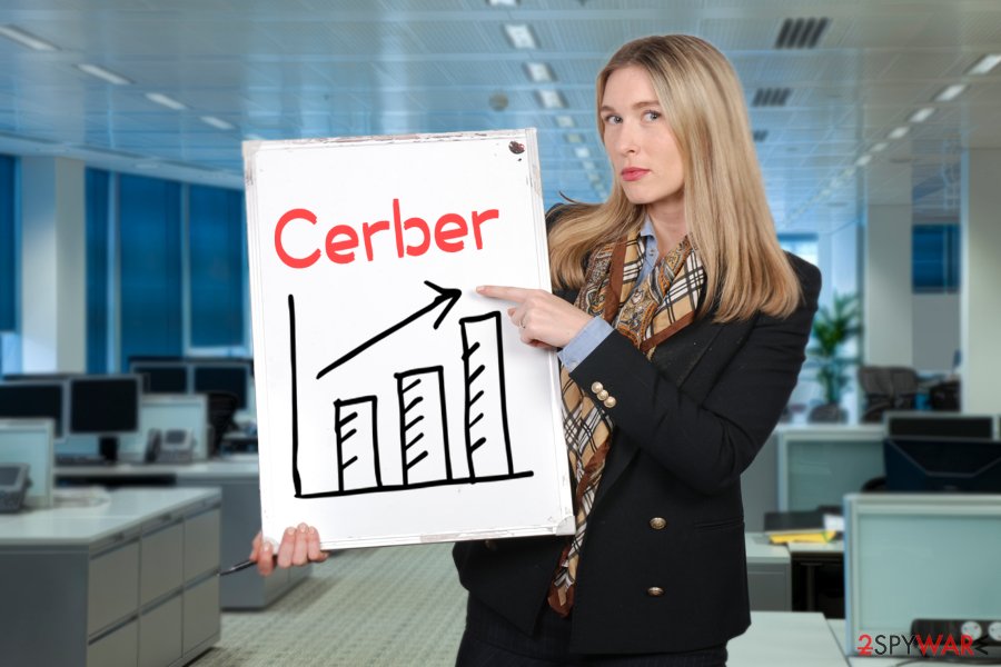 Cerber remains the No. 1 ransomware in the world