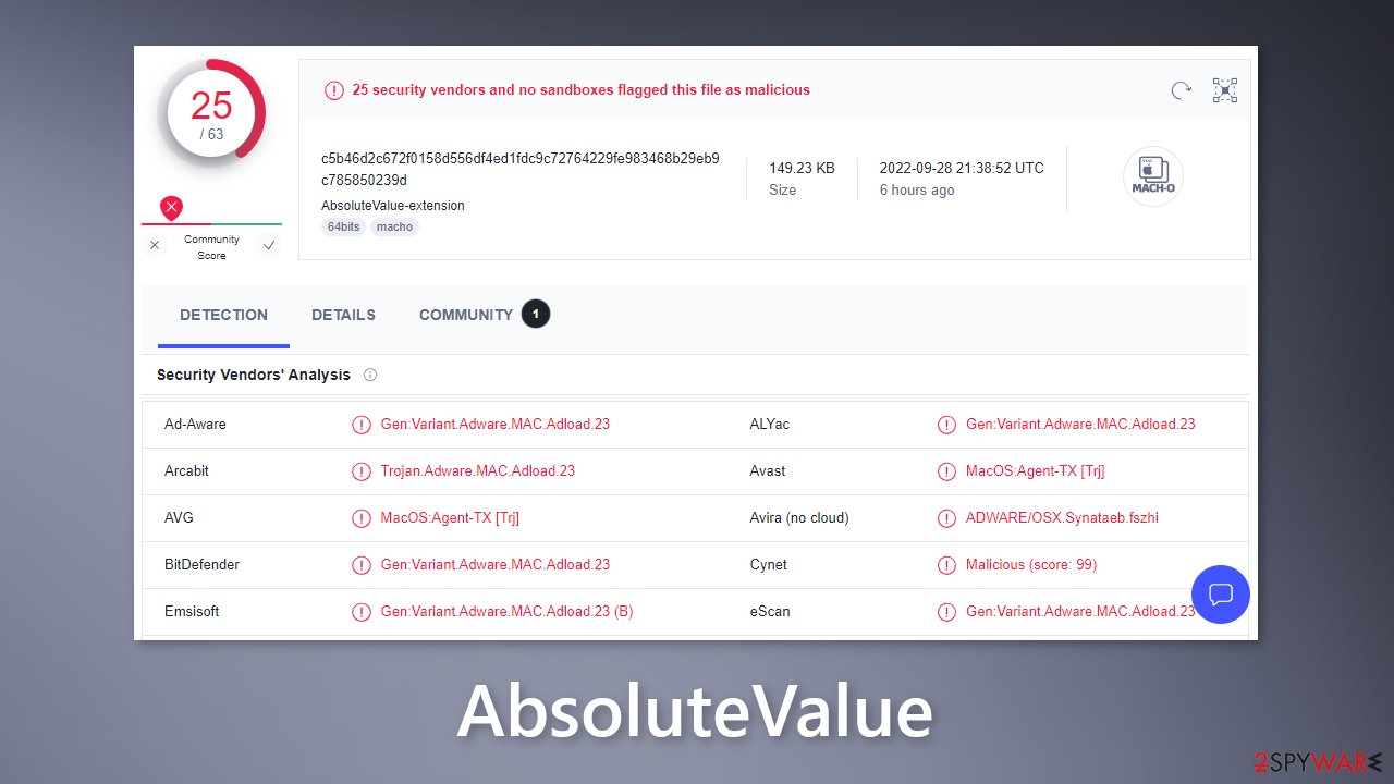 Remove AbsoluteValue mac virus (Free Instructions) Remove AbsoluteValue mac virus (Free Instructions)
