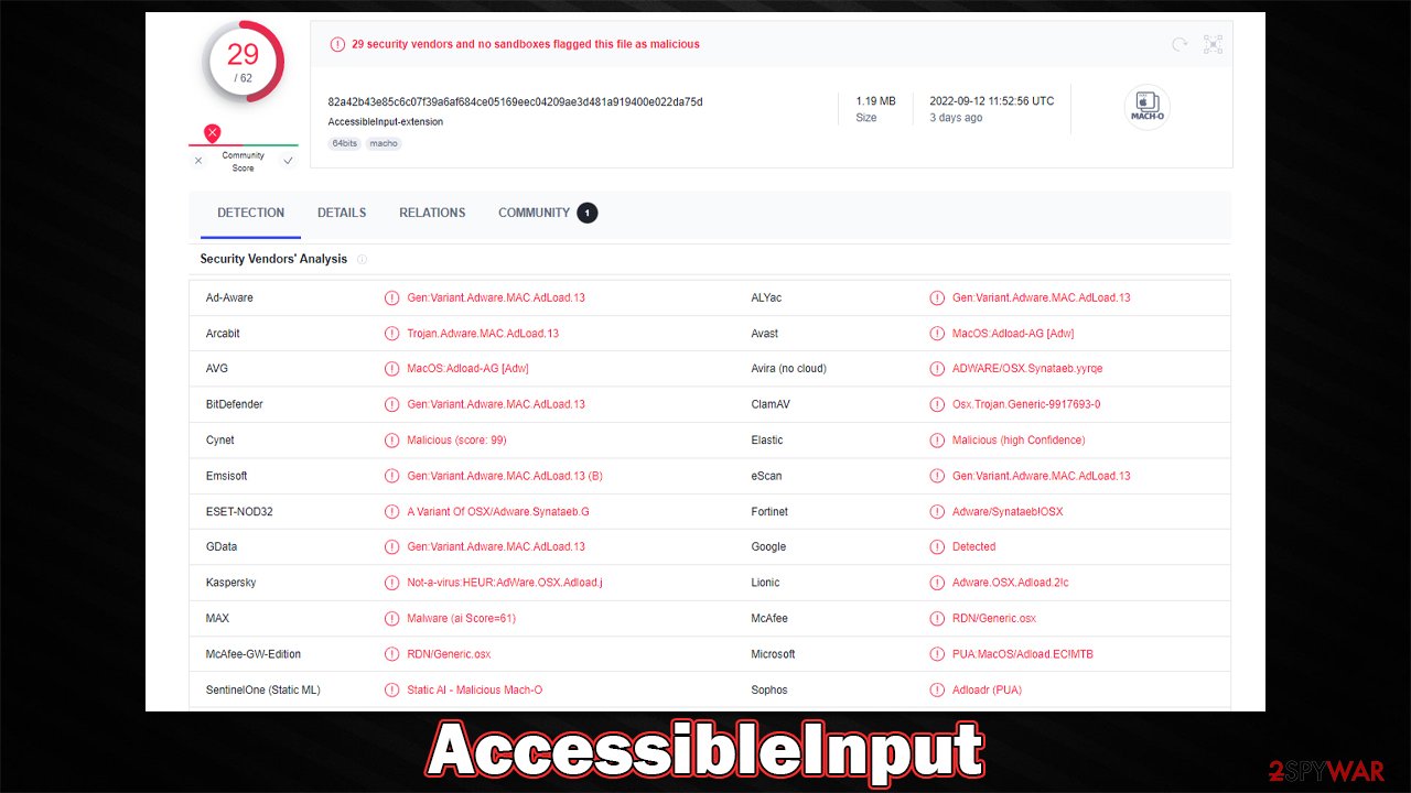 Remove AccessibleInput Mac virus (Free Guide)