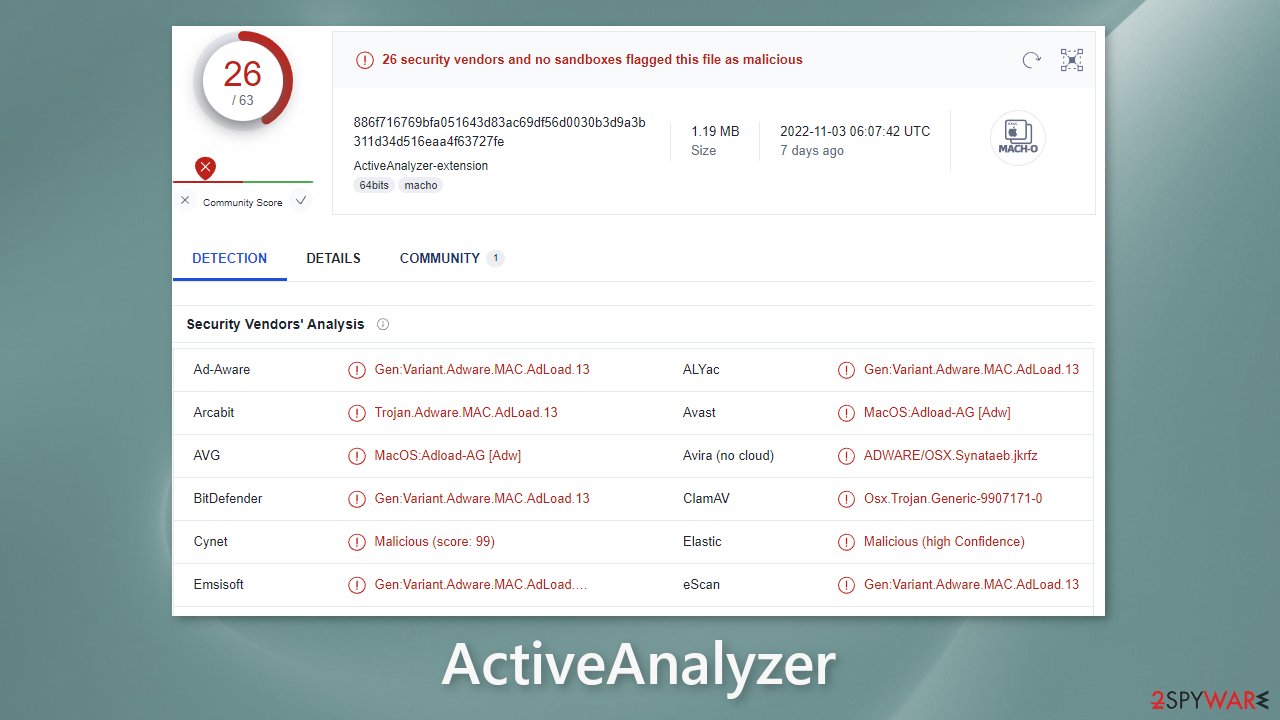 Remove ActiveAnalyzer mac virus (Free Guide)