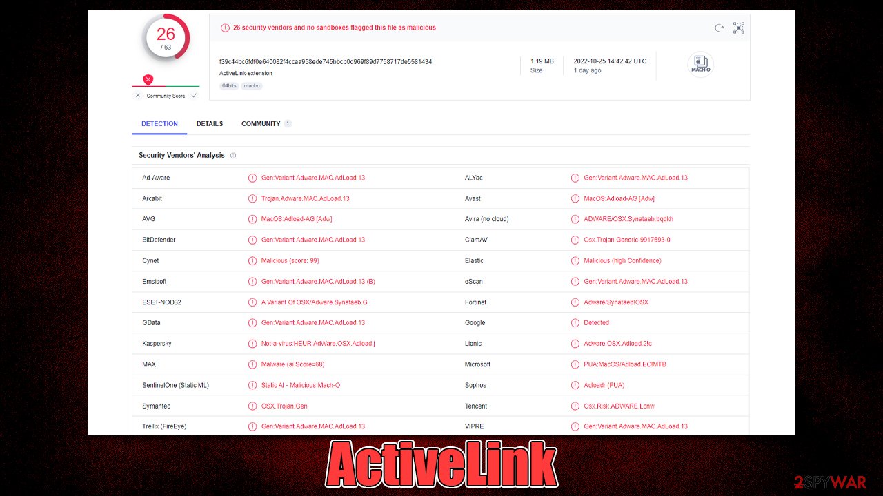 Remove ActiveLink Mac virus (Free Guide)