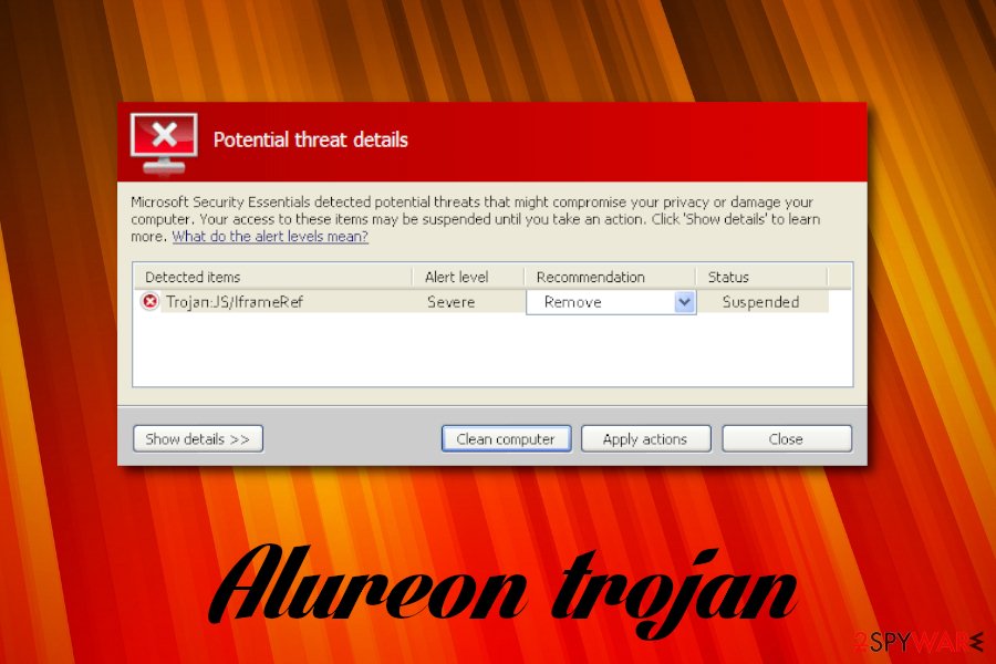Alureon - Misused name. Detailed guide. Removal instructions for 2019