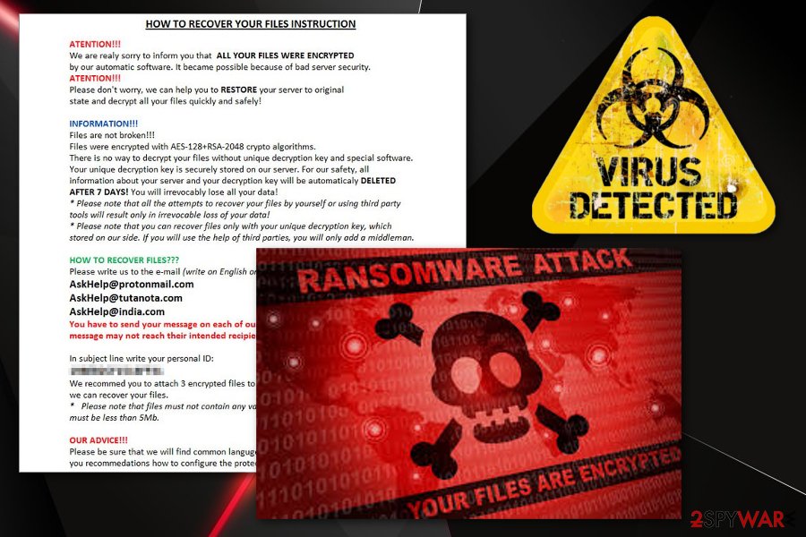 Remove Ann ransomware (Removal Instructions) - Improved Guide