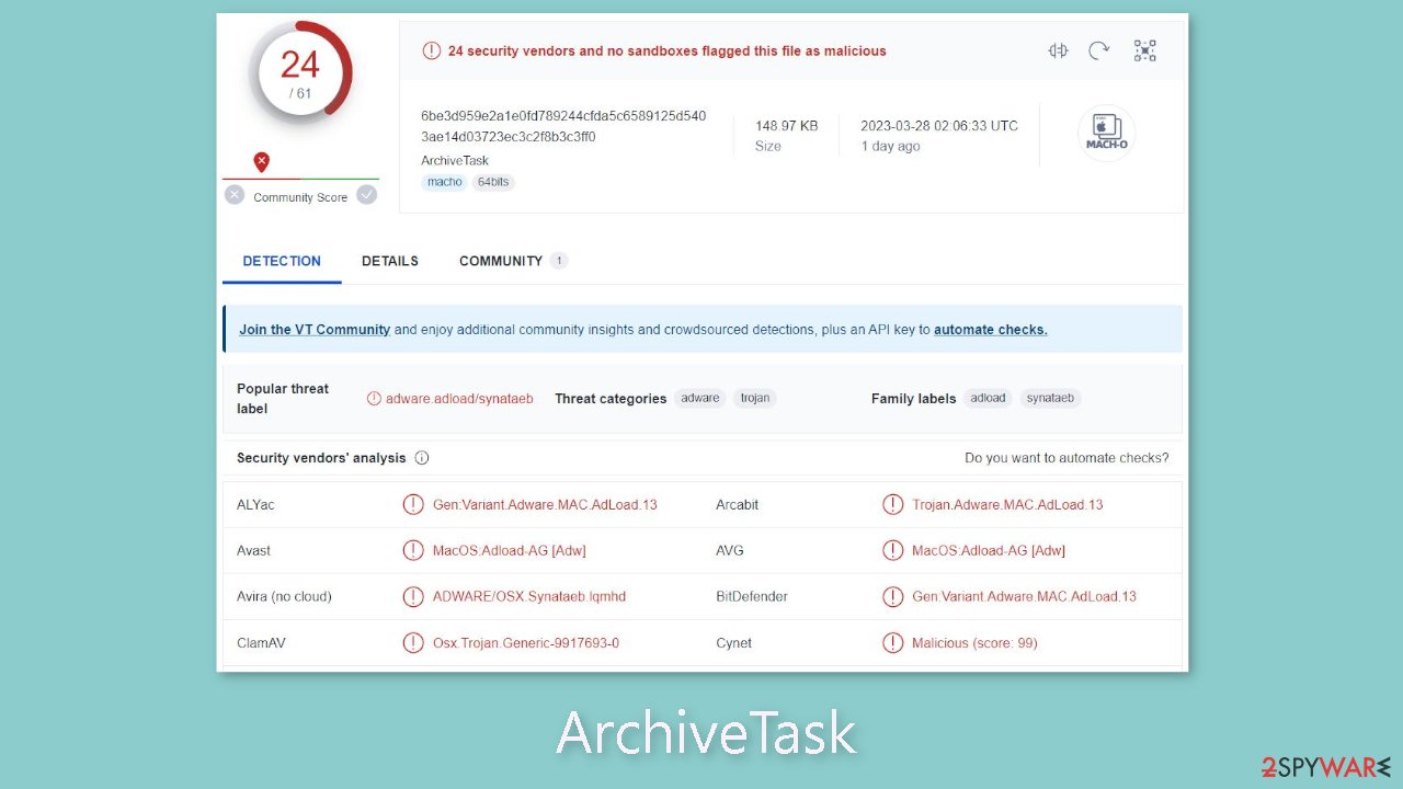 Remove ArchiveTask mac virus (Free Guide)