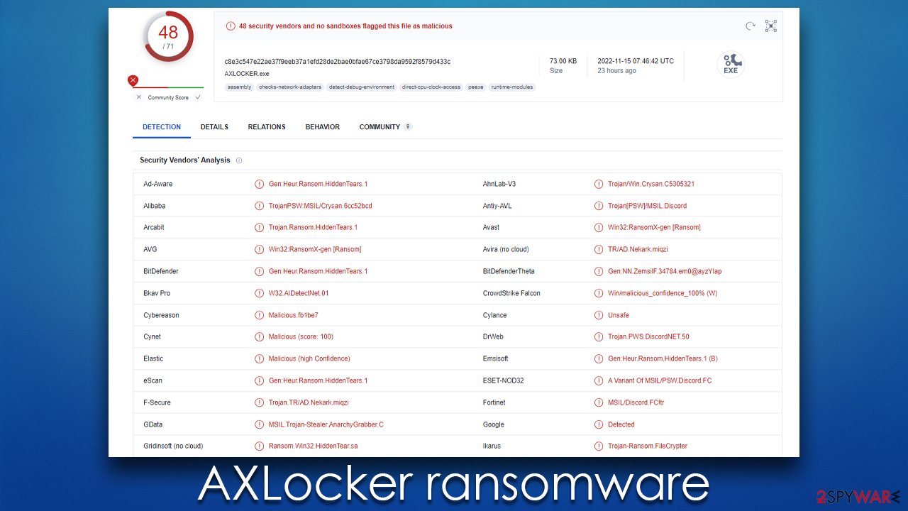 Remove AXLocker ransomware (virus) - Free Instructions