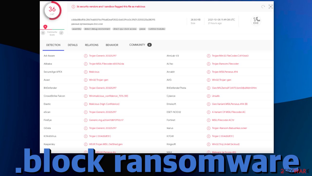 Remove .block ransomware (virus) - Free Guide