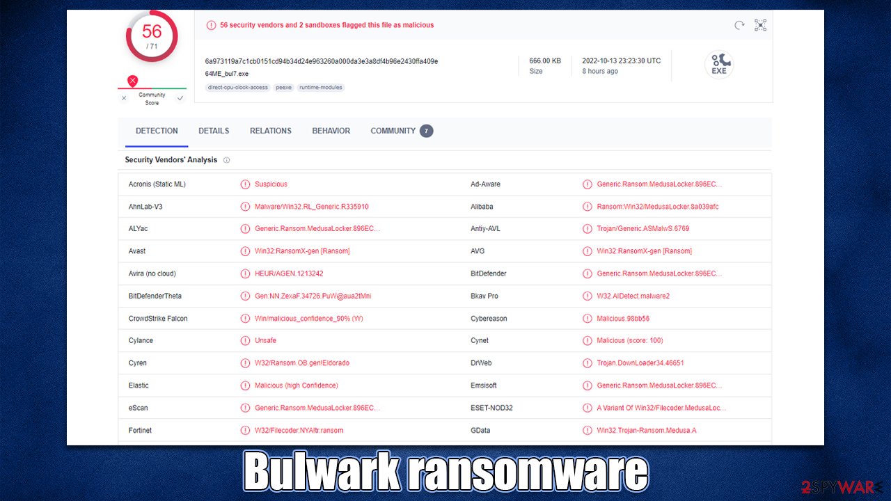 Remove Bulwark ransomware (virus) - Free Guide
