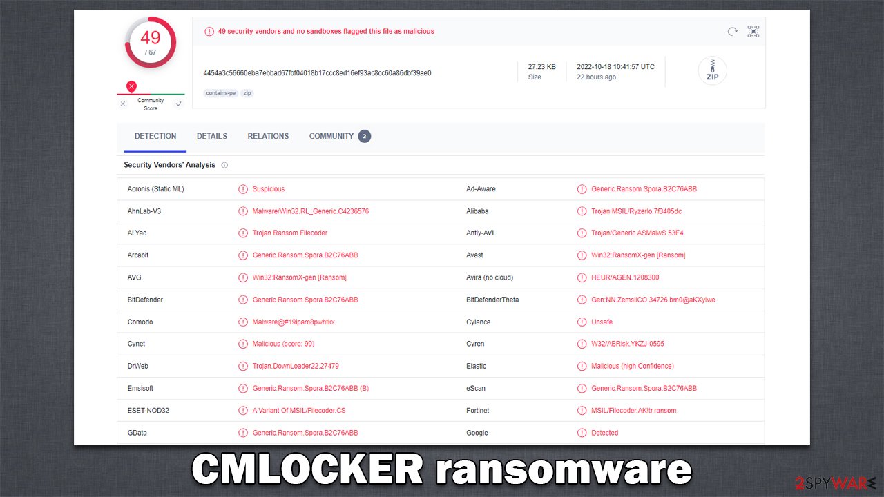Remove CMLOCKER ransomware (virus) - Free Guide