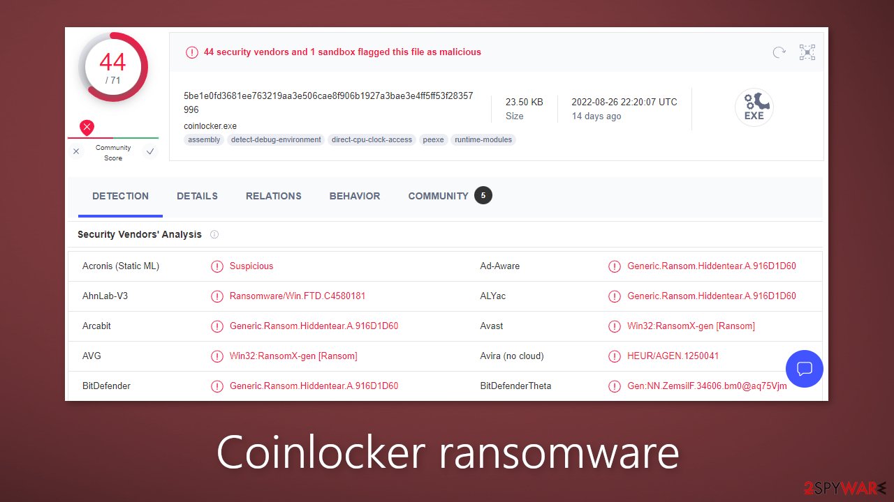 Remove Coinlocker ransomware (virus) - Recovery Instructions Included