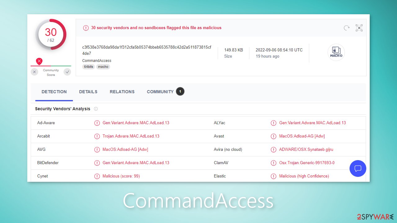 Remove CommandAccess mac virus (Free Guide)