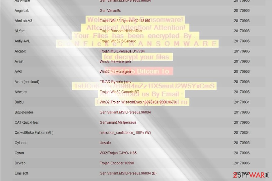Remove CoNFicker ransomware / virus (Free Guide) - updated Sep 2017