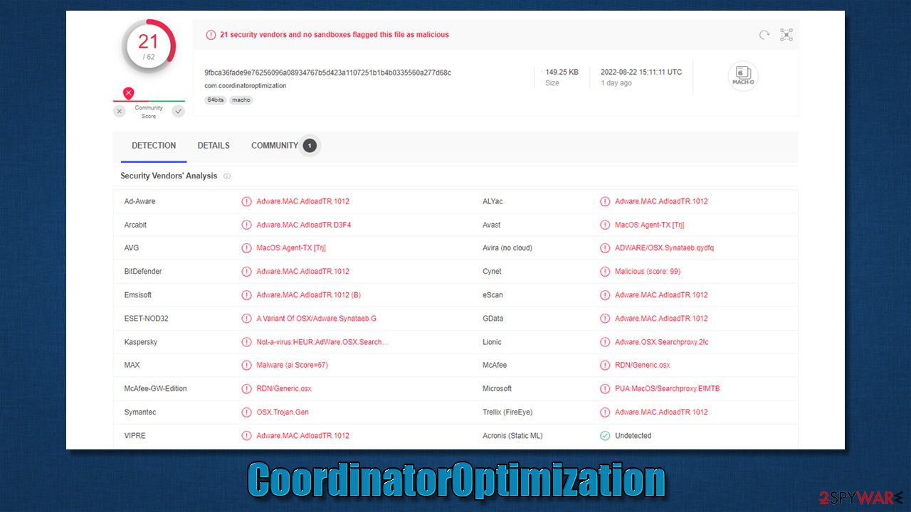 Remove Coordinatoroptimization Mac Virus Free Guide