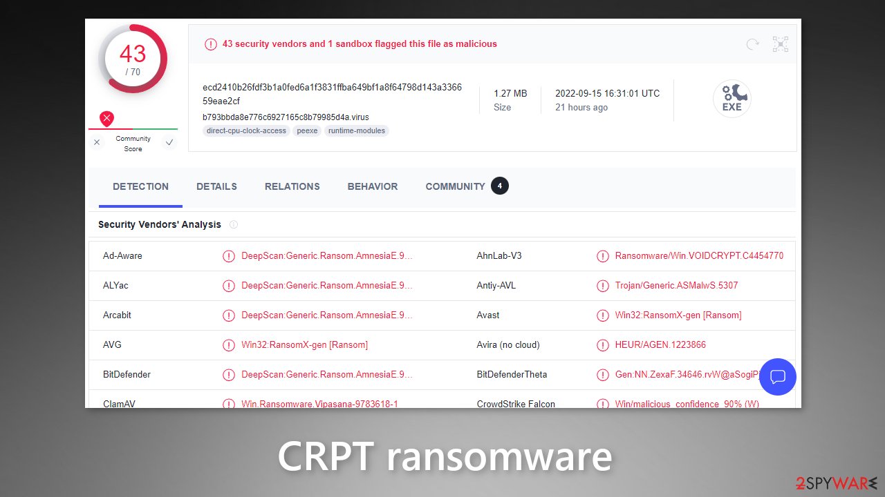 Remove CRPT ransomware (virus) - Recovery Instructions Included