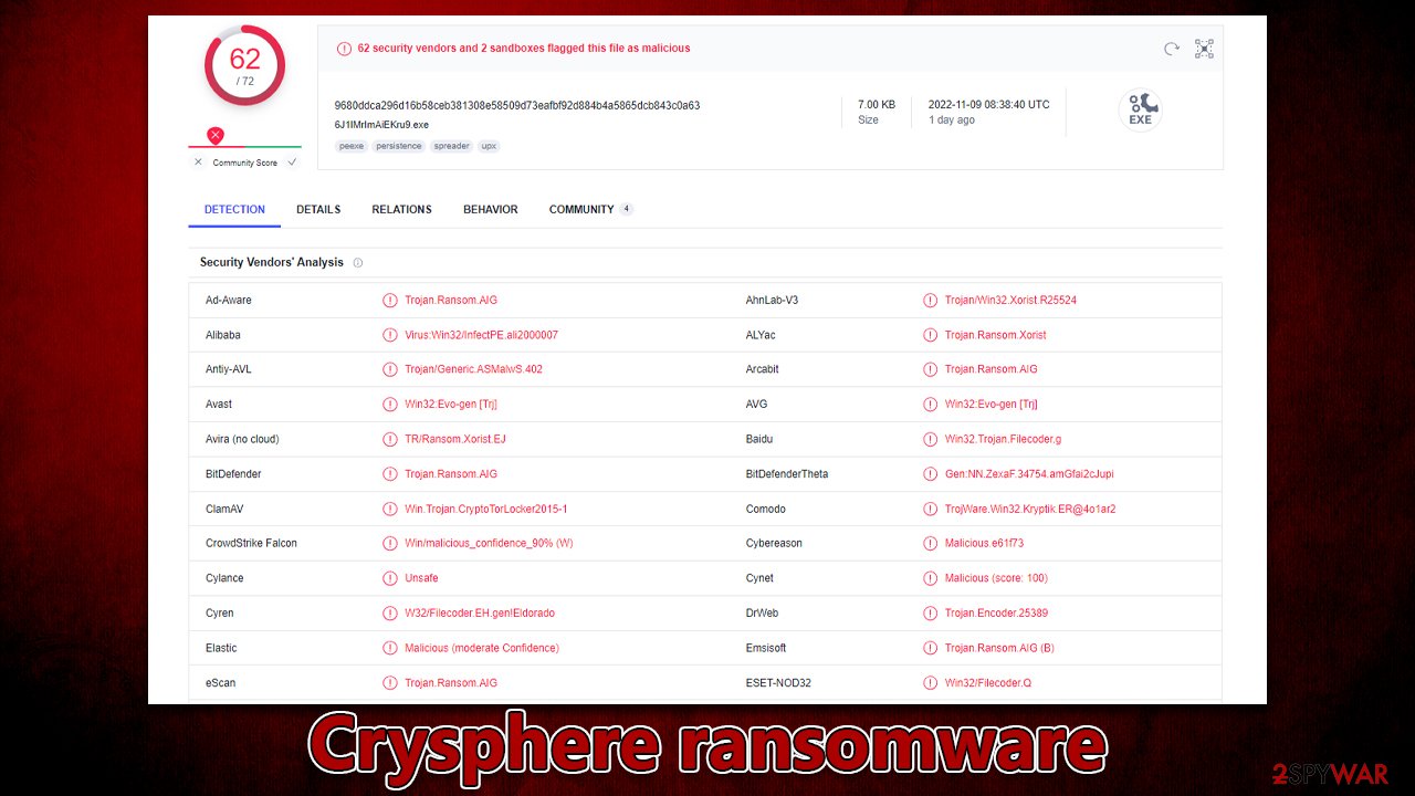 Remove Crysphere ransomware (virus) - Free Guide