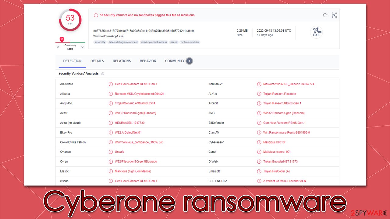 Remove Cyberone ransomware (Quick Decryption Solution) - Free Guide