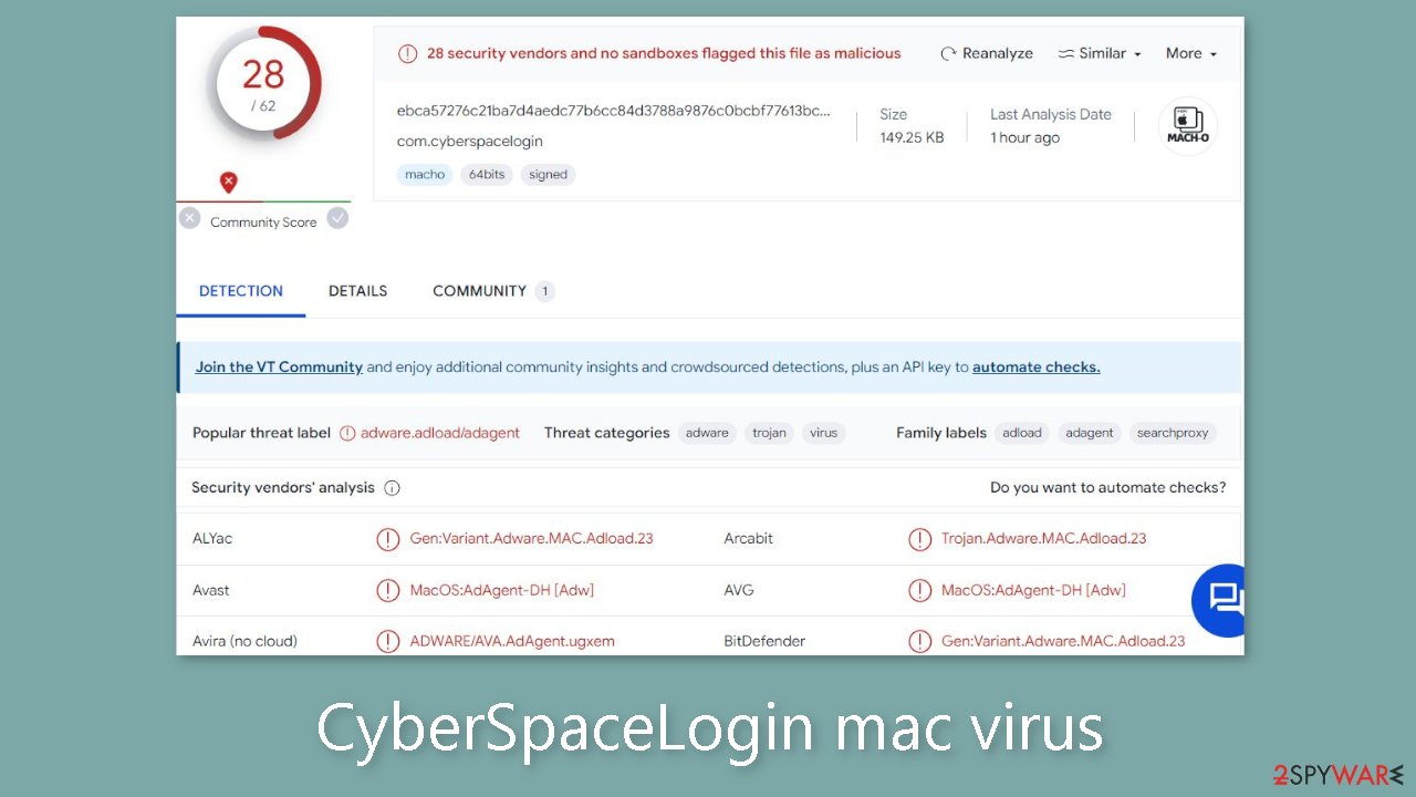 Remove CyberSpaceLogin mac virus (Improved Instructions)