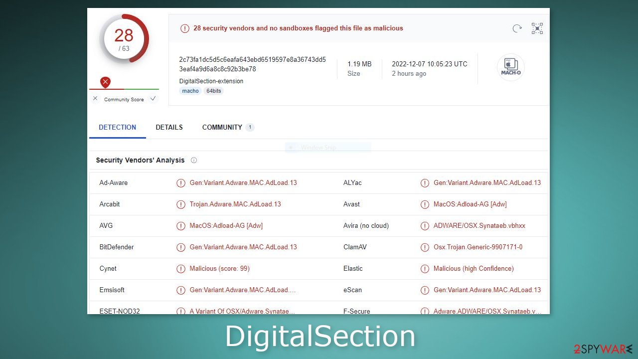 Remove DigitalSection mac virus (Free Guide)