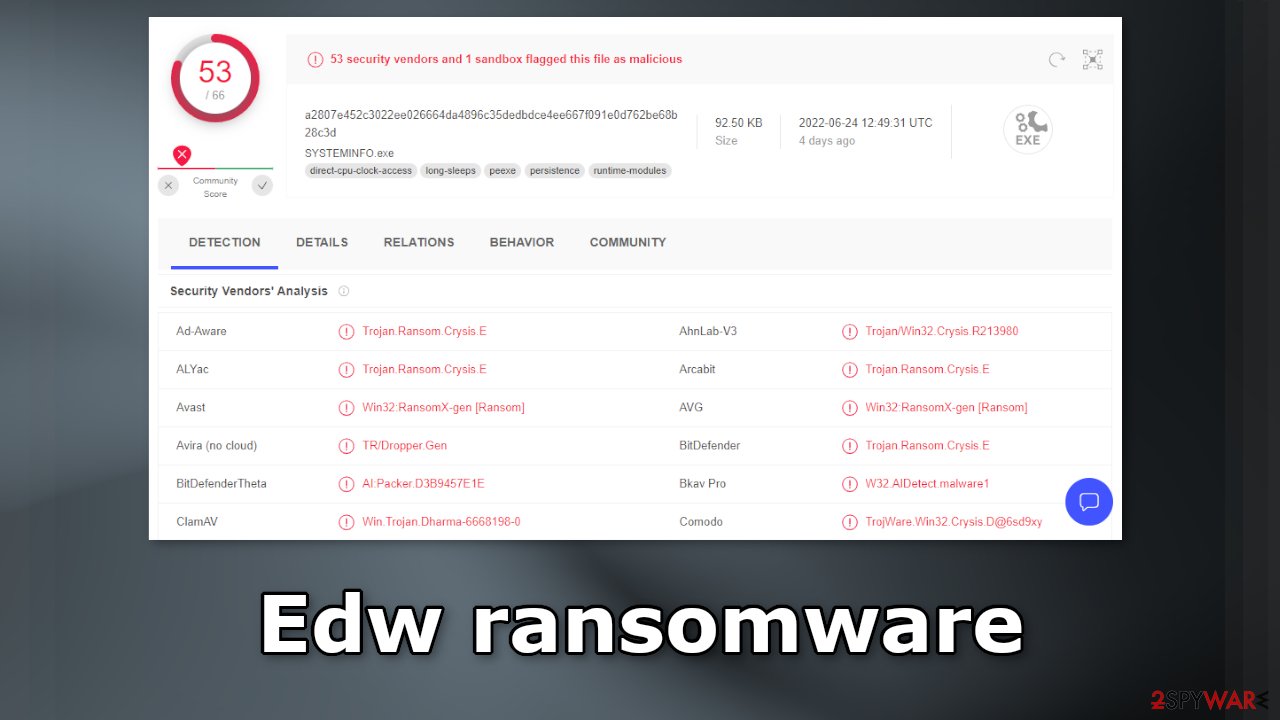 Remove Edw ransomware (virus) - Recovery Instructions Included