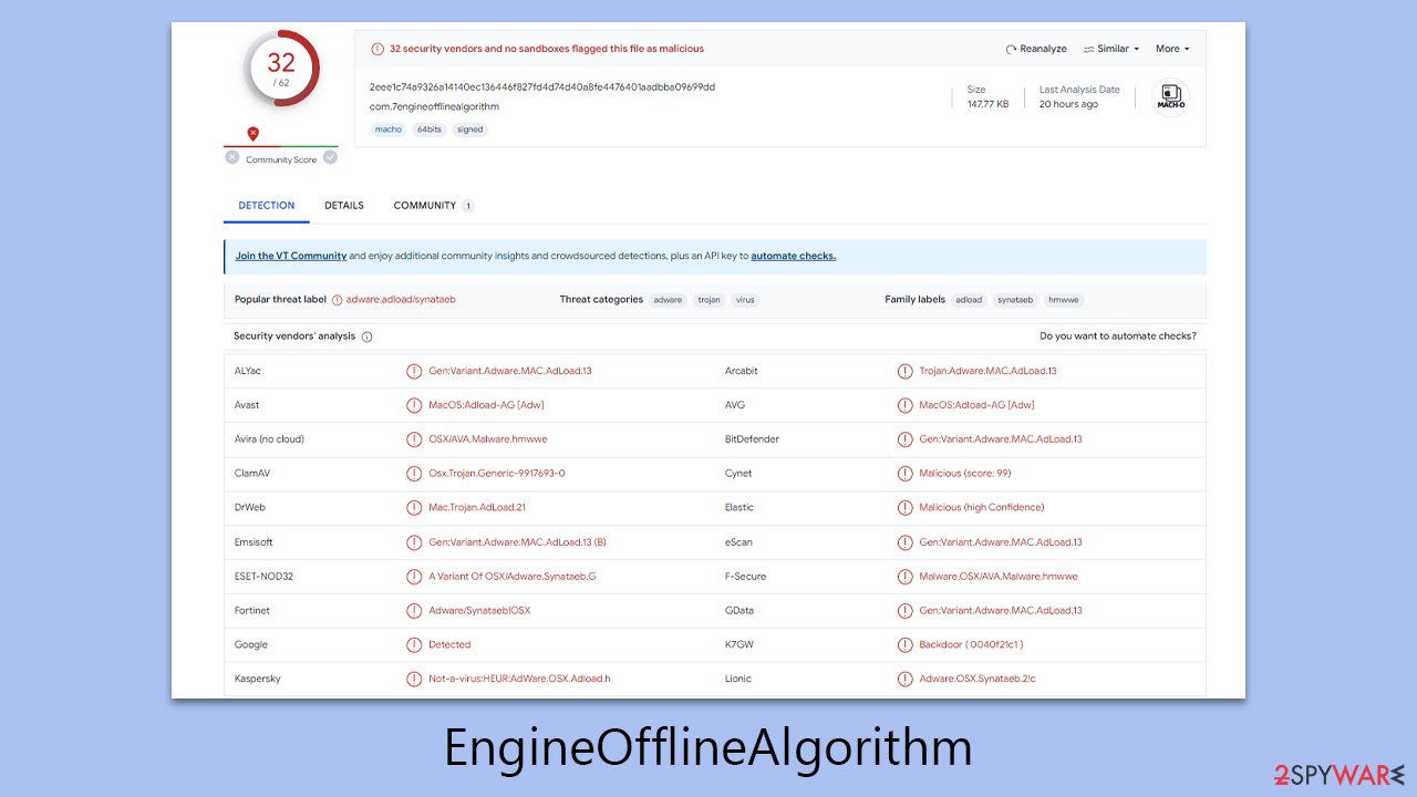Remove EngineOfflineAlgorithm Mac virus (Free Guide)