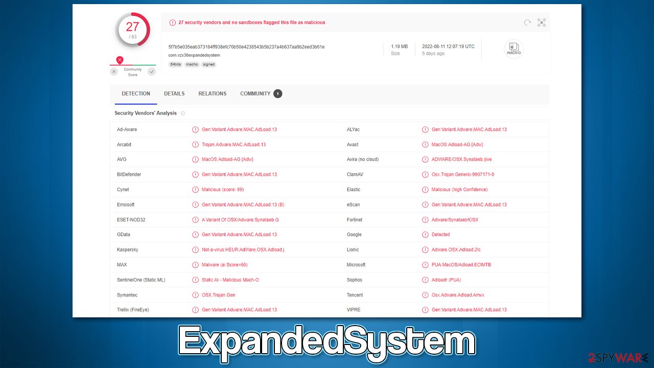 Remove ExpandedSystem Mac virus (Free Instructions)