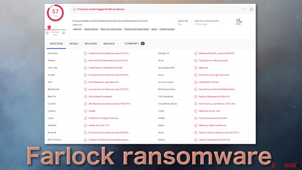Remove Farlock ransomware (virus) - Recovery Instructions Included