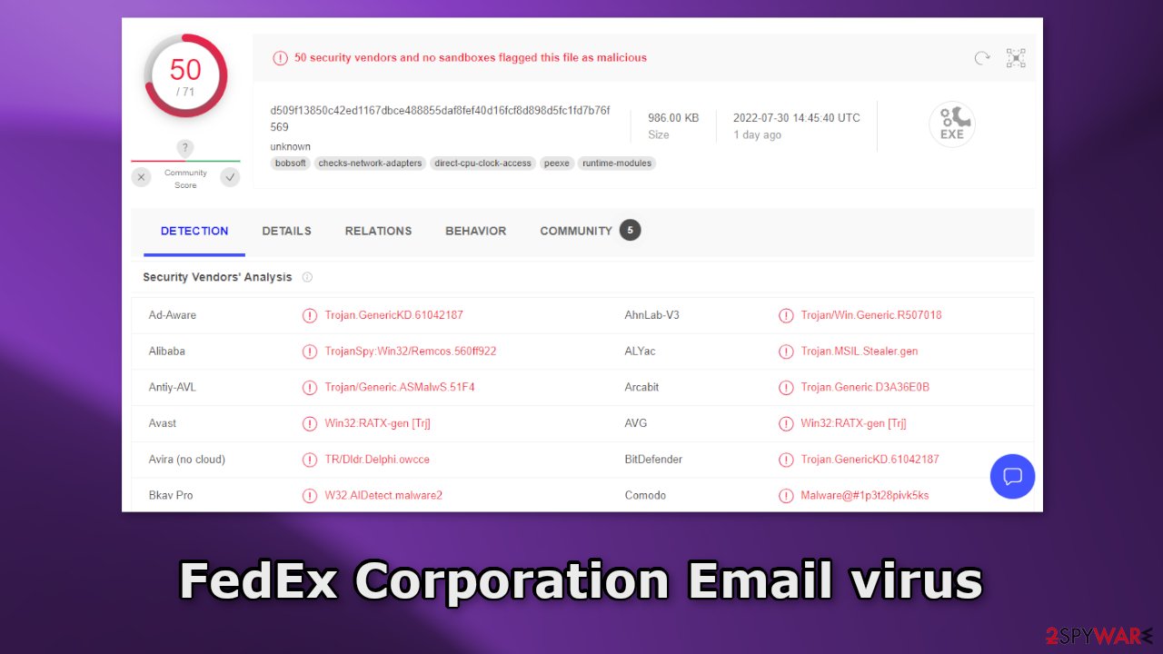 Remove FedEx Corporation Email scam (virus) - Free Guide