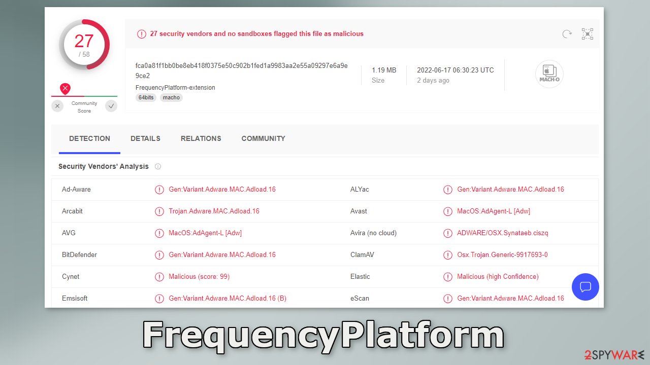 Remove FrequencyPlatform mac virus (Free Instructions)