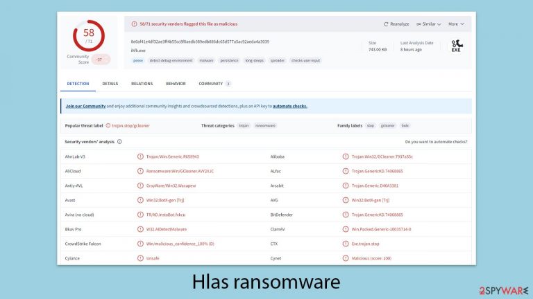 Remove Hlas ransomware (virus) - Free Instructions