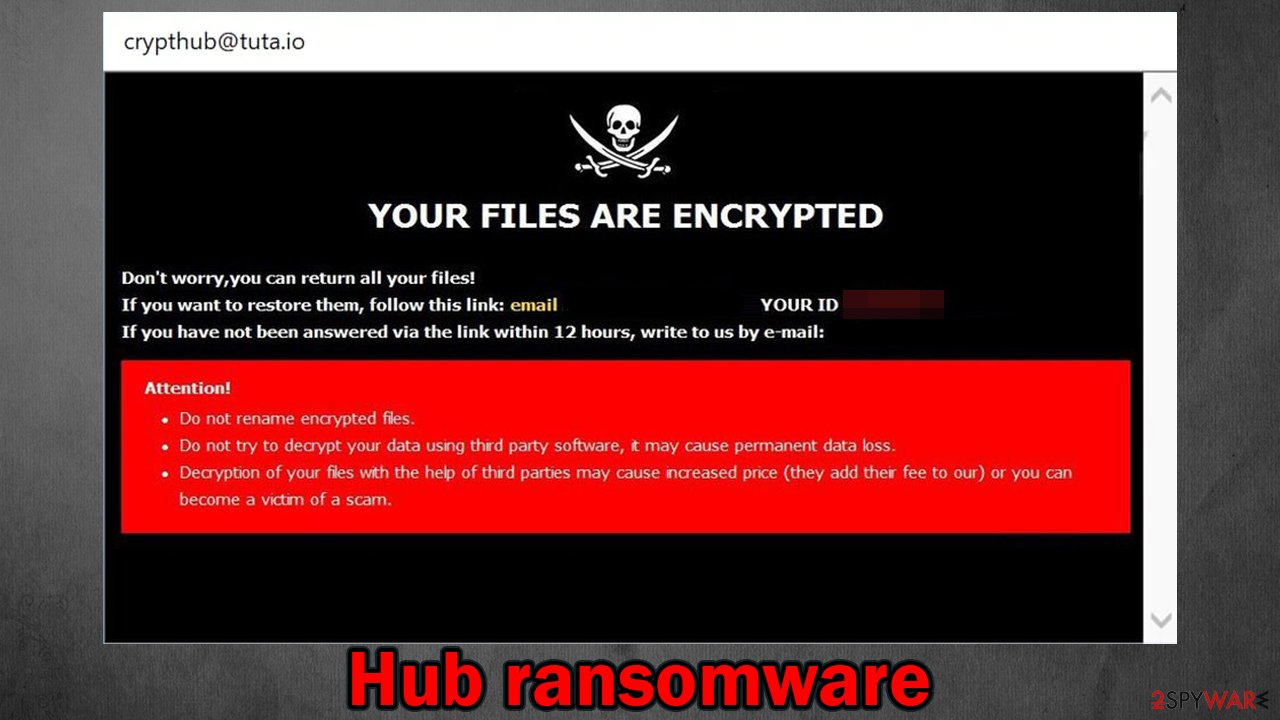 Remove Hub ransomware (virus) - Recovery Instructions Included