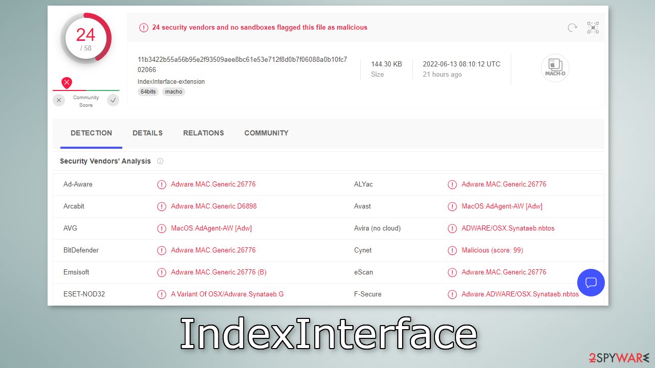 Remove IndexInterface mac virus (Free Guide)