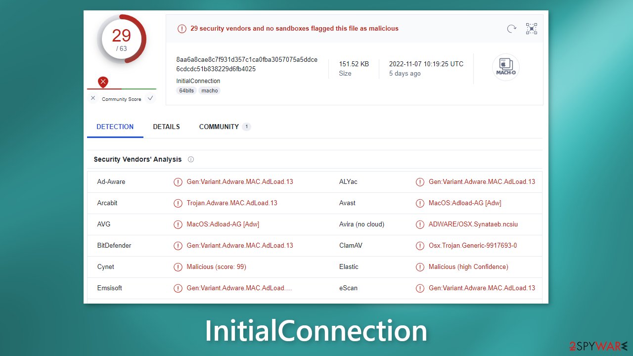 Remove InitialConnection mac virus (Free Guide)