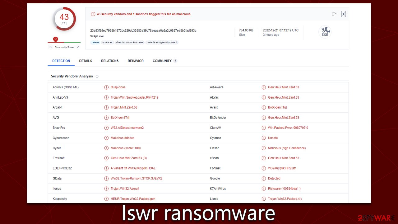 Remove Iswr ransomware (virus) - Recovery Instructions Included