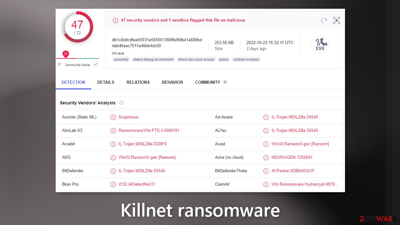 Remove Killnet ransomware (virus) - Recovery Instructions Included