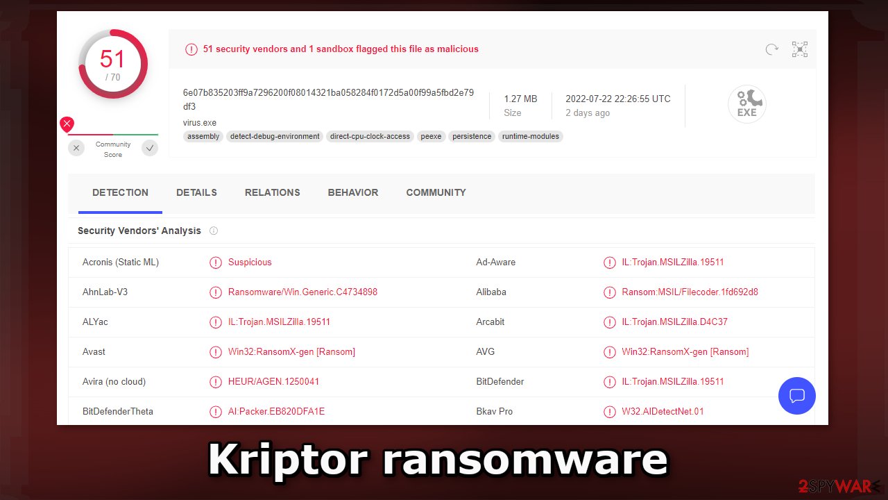 Remove Kriptor ransomware (virus) - Recovery Instructions Included