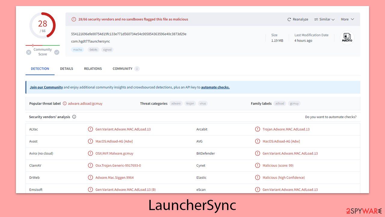 Remove LauncherSync Mac virus (Free Instructions)