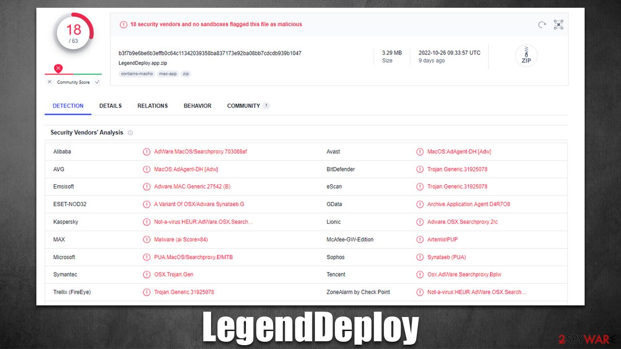 Remove LegendDeploy Mac virus (Free Guide)