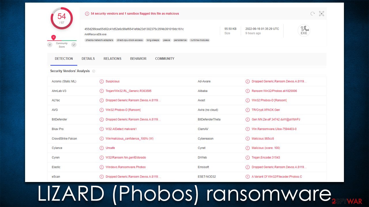 Remove LIZARD (Phobos) ransomware (virus) - Free Guide