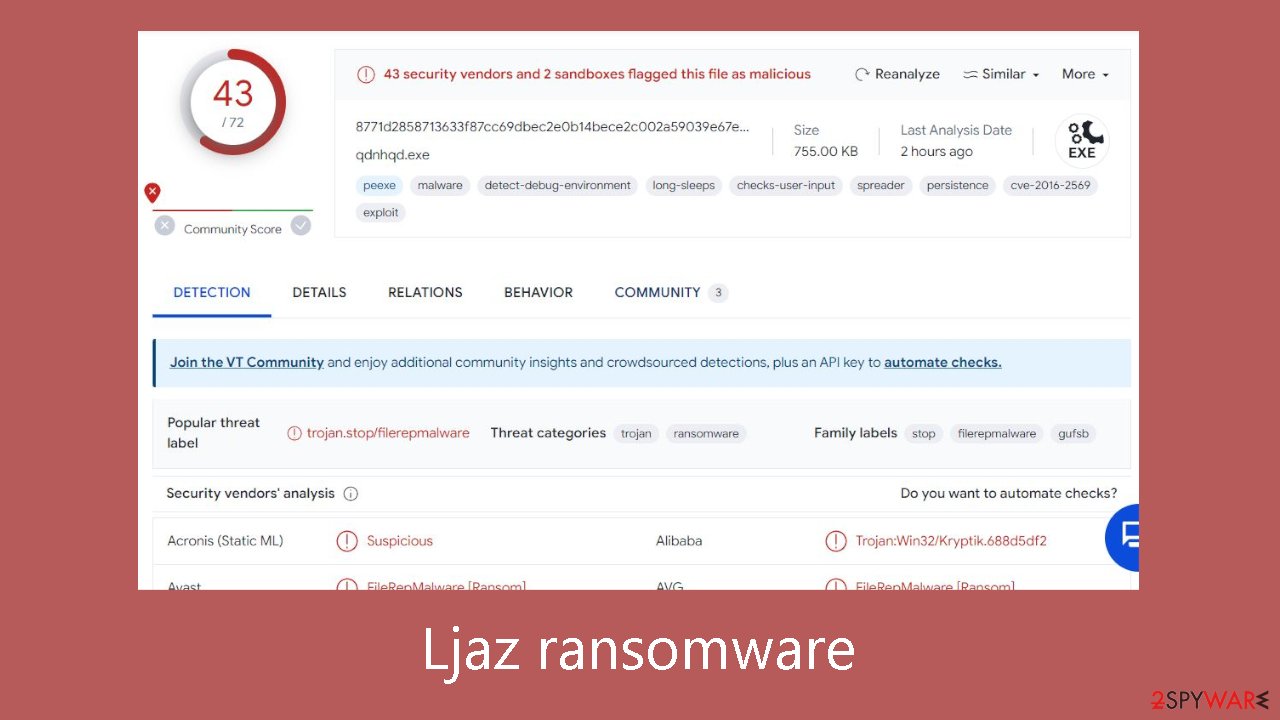 Remove Ljaz ransomware (virus) - Recovery Instructions Included