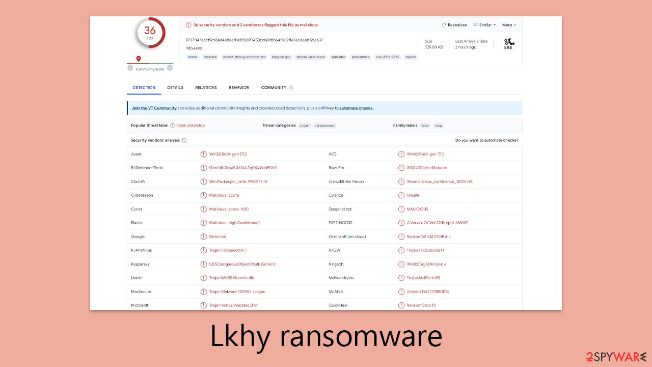 Remove Lkhy ransomware (Free Guide) - Recovery Instructions Included
