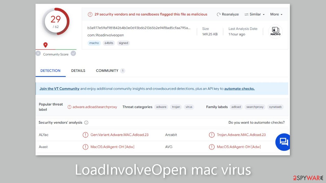 Remove LoadInvolveOpen mac virus (Free Instructions)