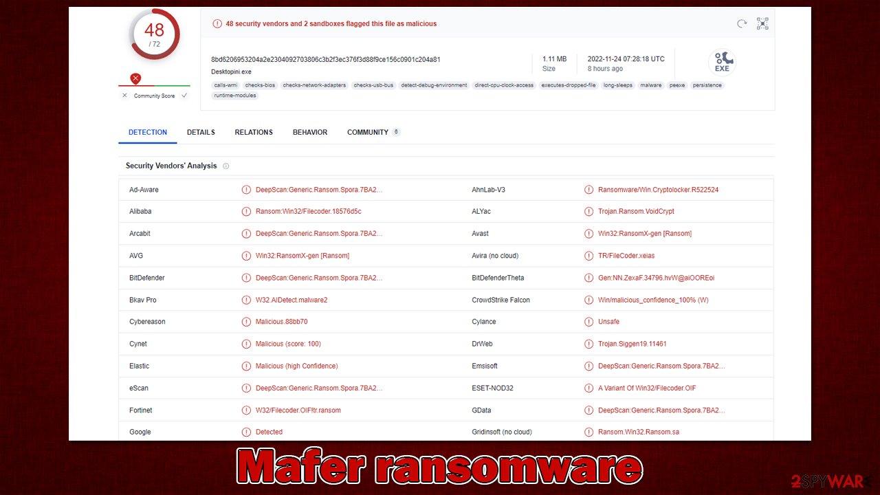 Remove Mafer ransomware (virus) - Free Guide