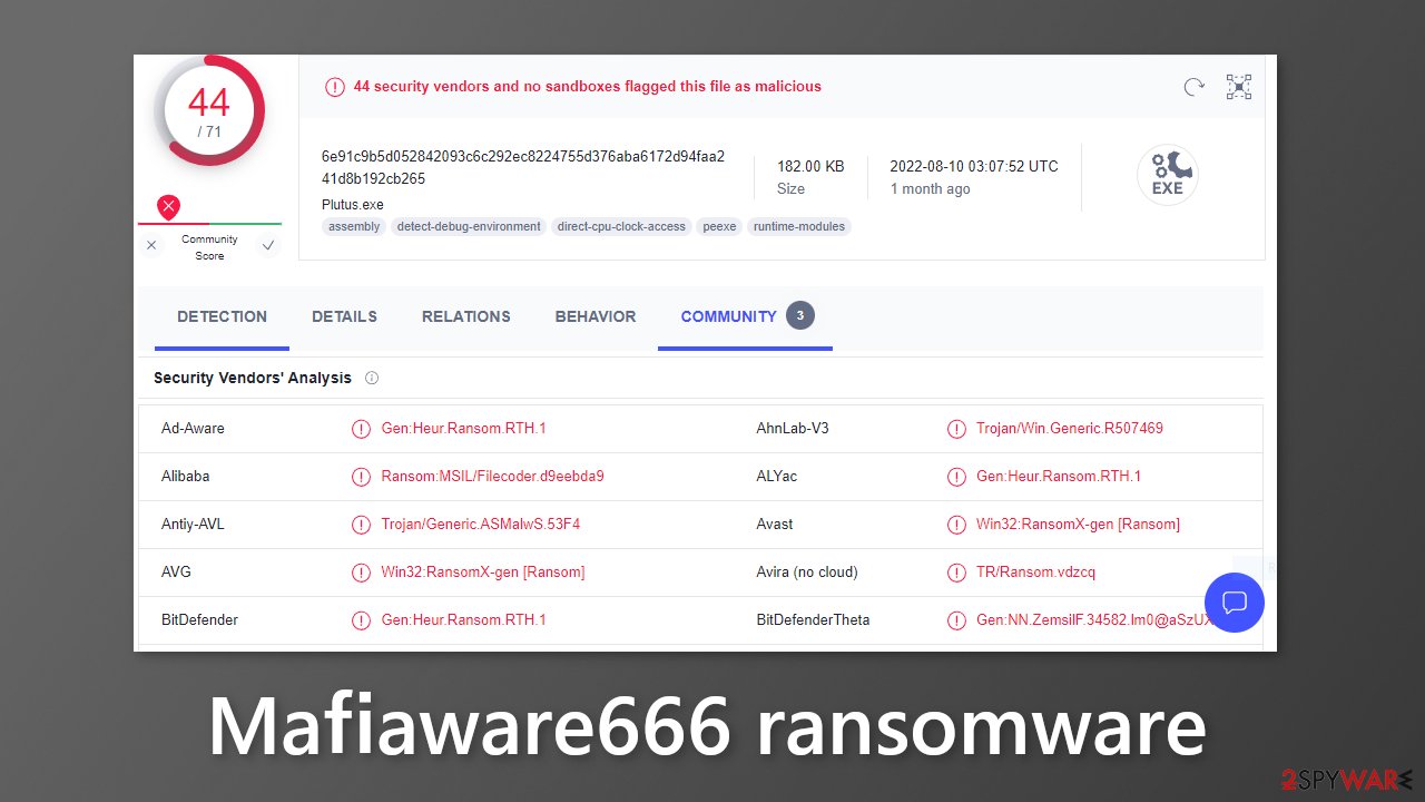 Remove Mafiaware666 ransomware (virus) - Recovery Instructions Included