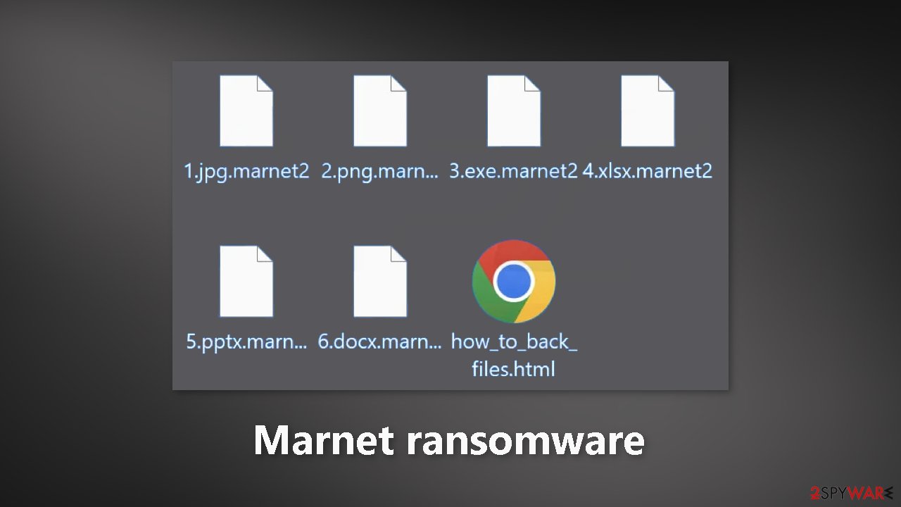 Remove Marnet ransomware (virus) - Recovery Instructions Included
