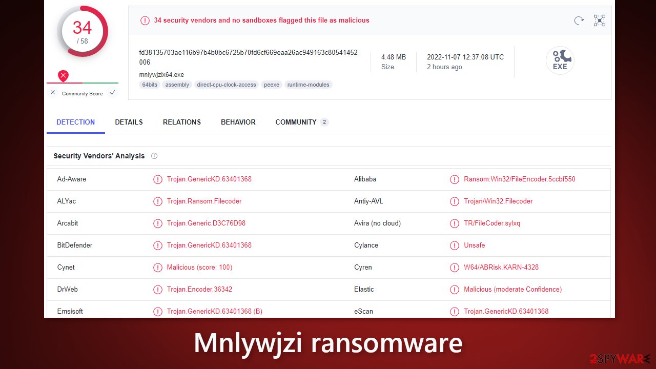 Remove Mnlywjzi ransomware (virus) - Recovery Instructions Included