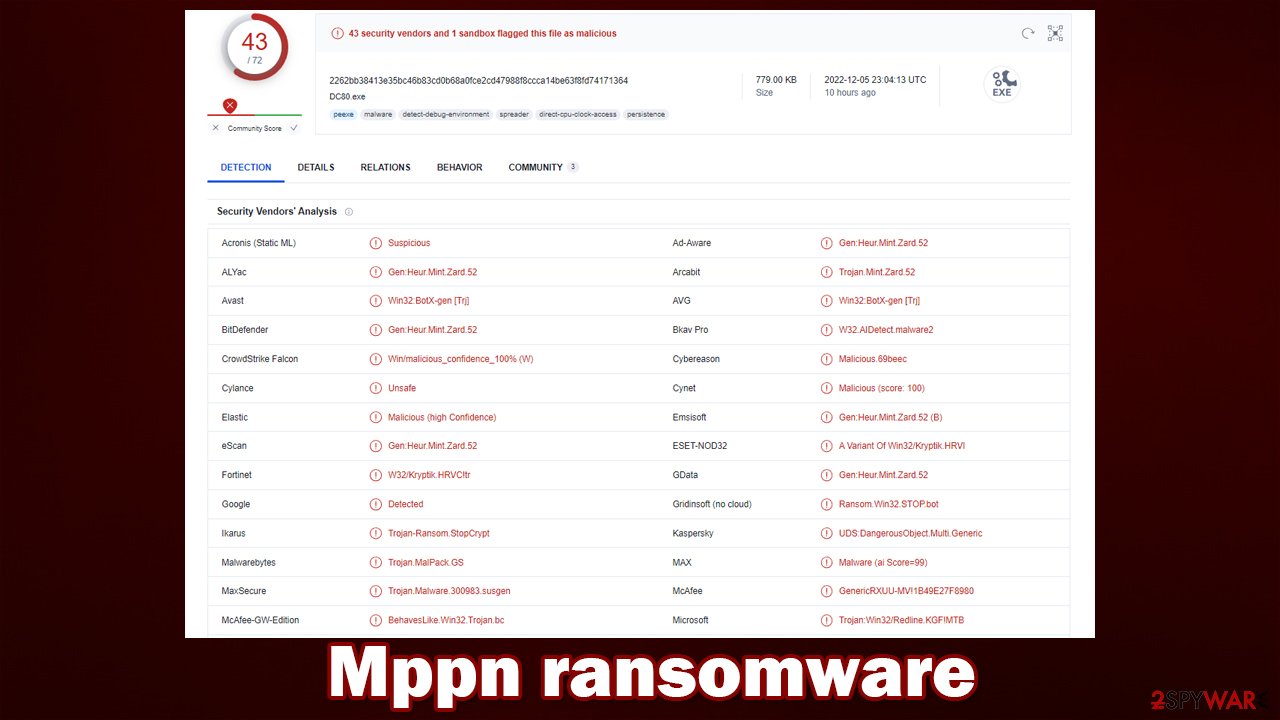 Remove Mppn ransomware (virus) - Free Instructions