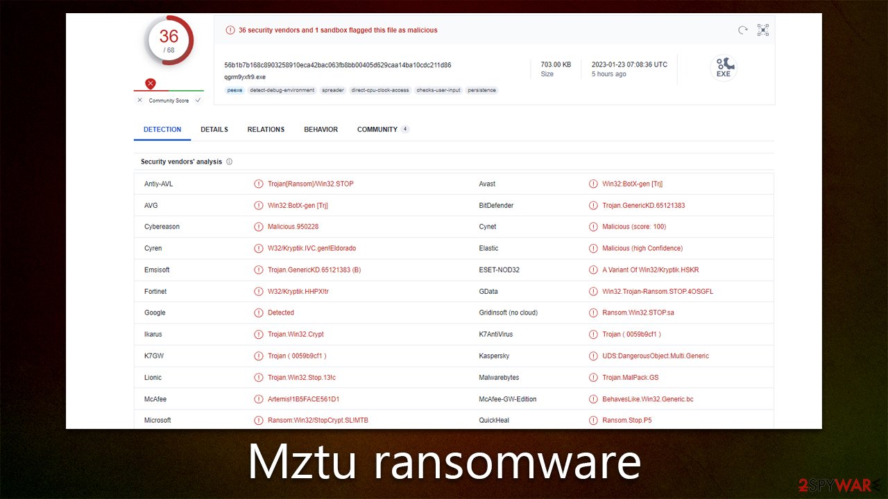 Remove Mztu ransomware (virus) - Free Instructions
