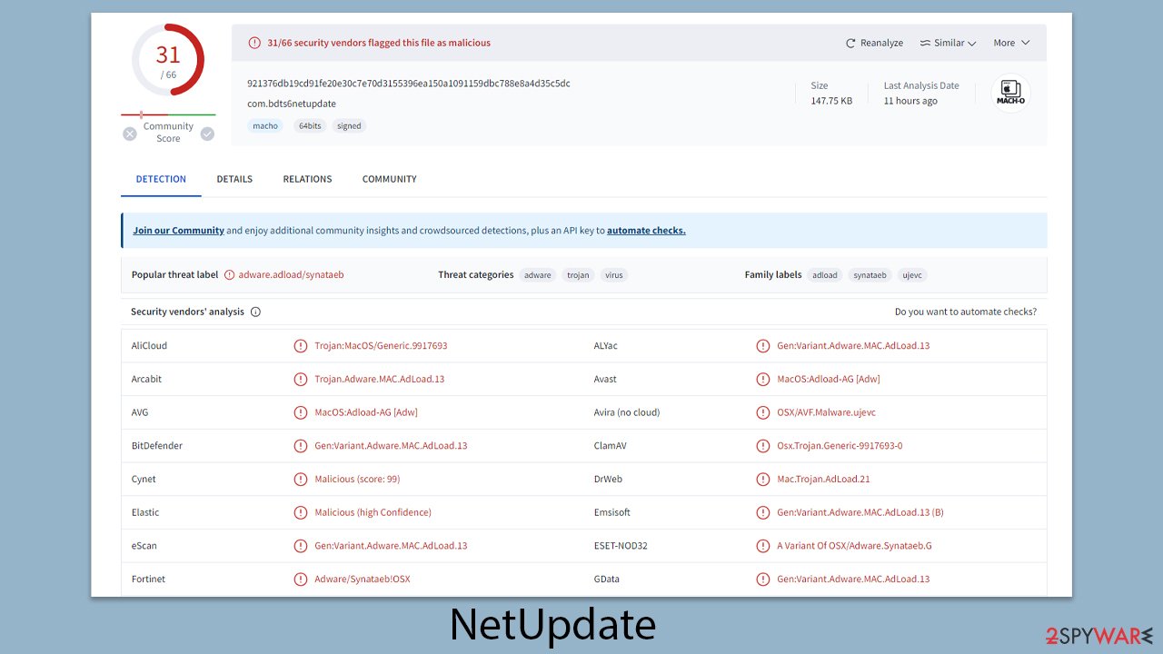 Remove NetUpdate Mac virus (Free Guide)