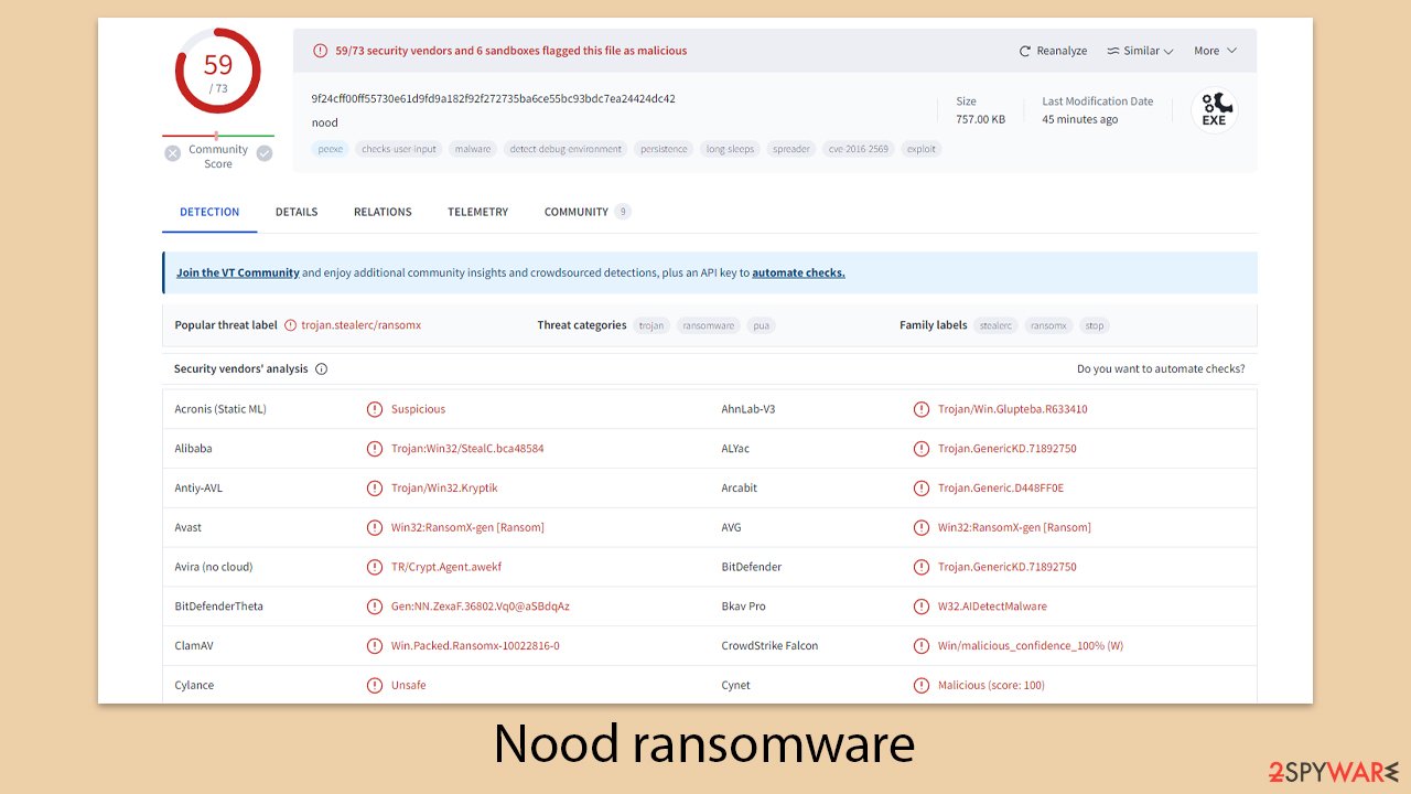 Remove Nood ransomware (virus) - Free Instructions