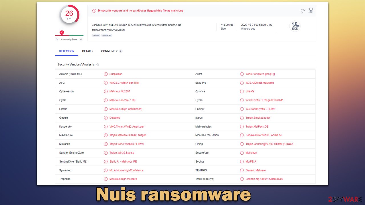Remove Nuis ransomware (virus) - Quick Decryption Solution