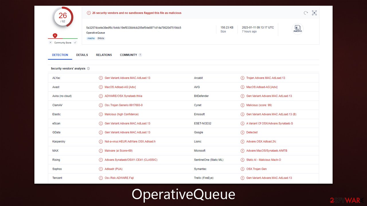 Remove OperativeQueue Mac virus (Free Instructions)